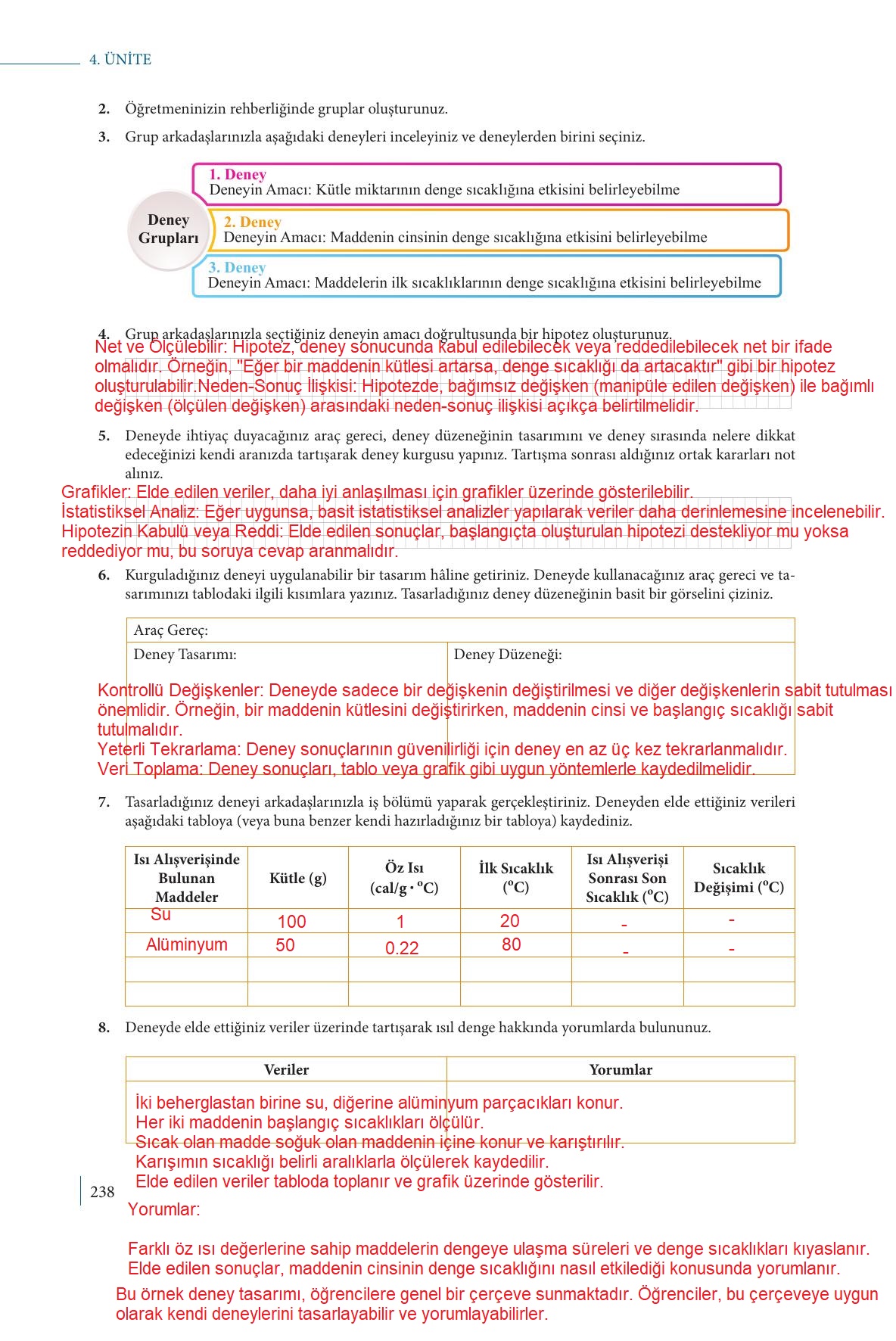 9. Sınıf Meb Yayınları Fizik Ders Kitabı Sayfa 238 Cevapları ...