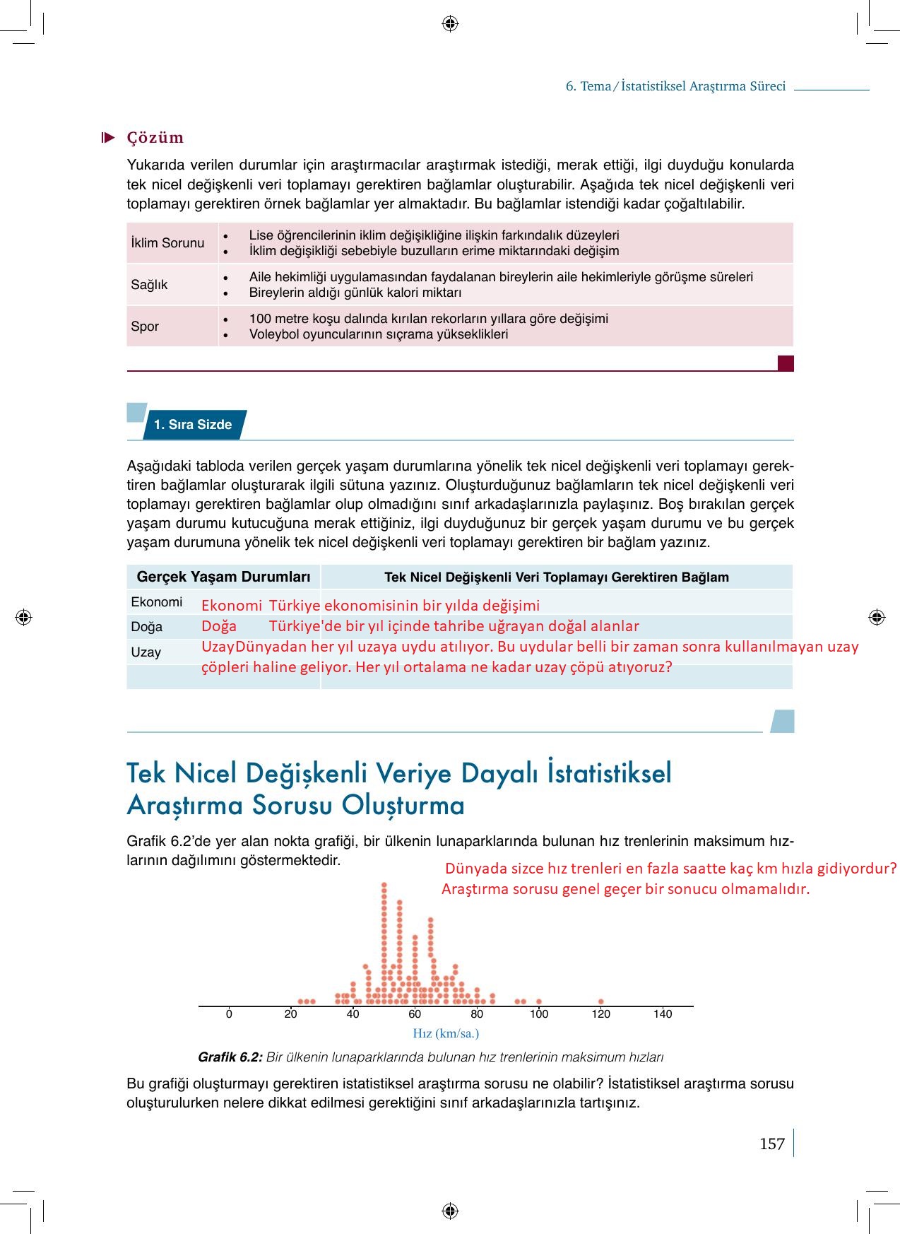 9. Sınıf Meb Yayınları Matematik 2. Kitap Ders Kitabı Sayfa 157 ...